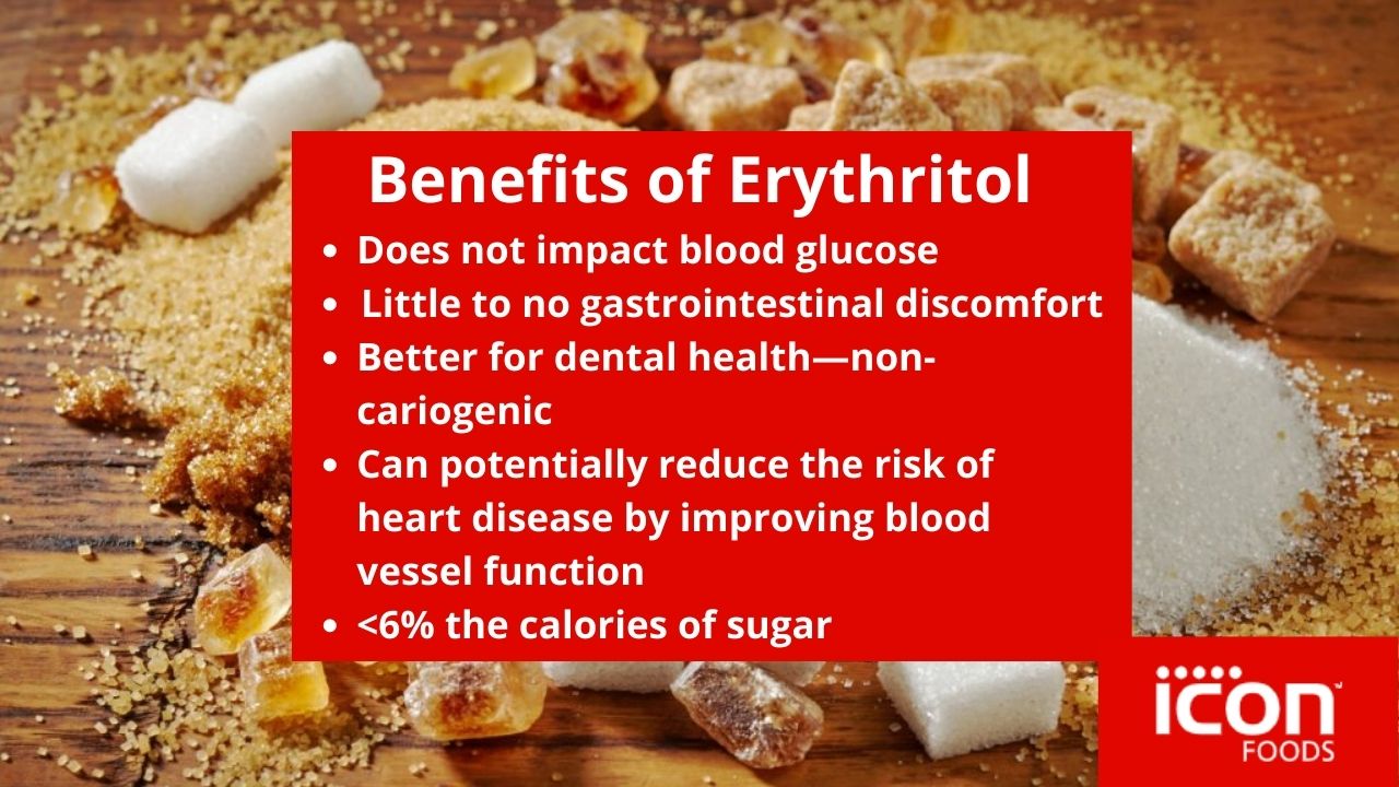 Erythritol Sweetening Systems… Struggling for Survival? - Icon Foods