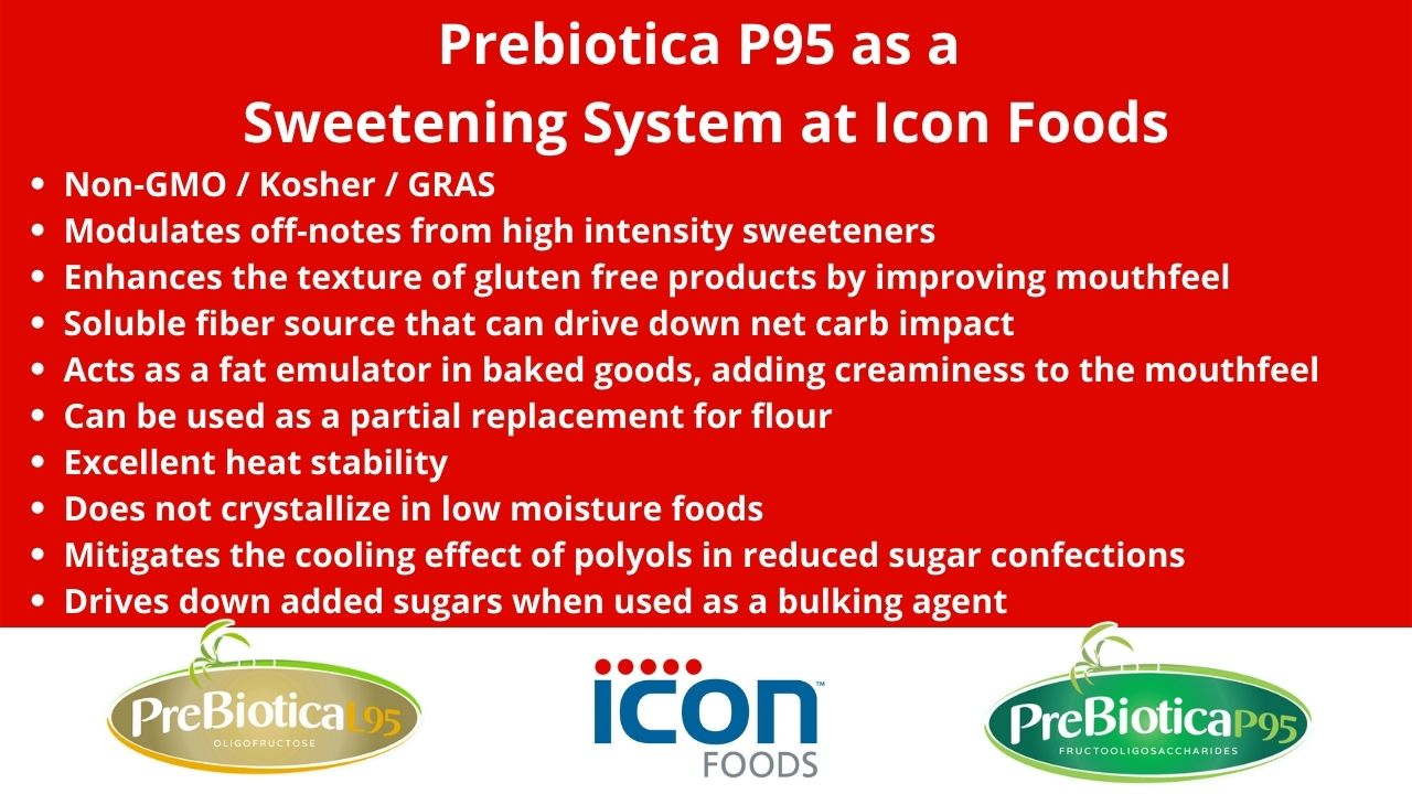 Choosing the Best Prebiotic Fiber for Your Formula - Icon Foods