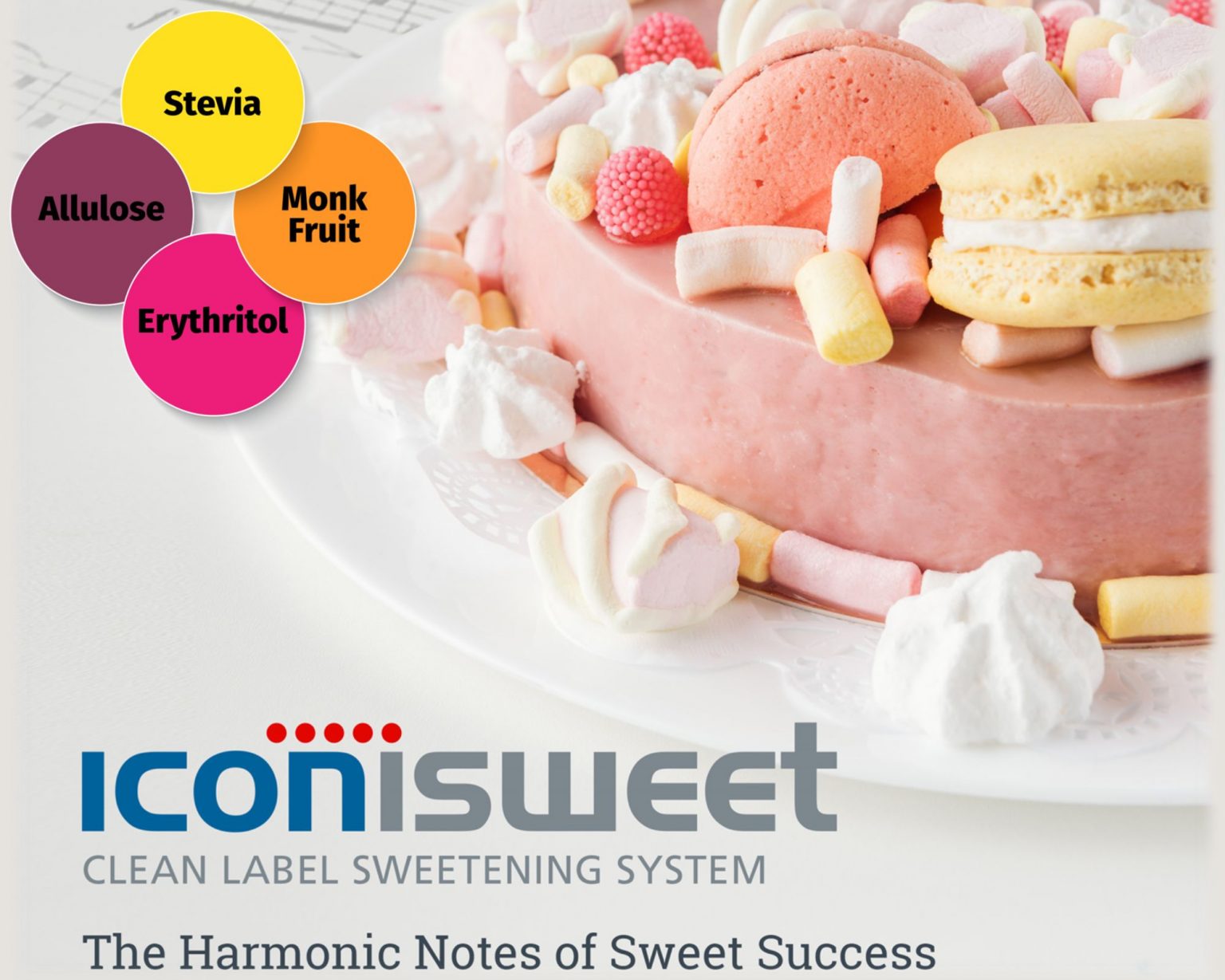 IconiSweet: The Harmonic Notes of Sweet Success - Icon Foods