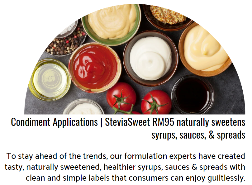 Introducing SteviaSweet RM95 Our US-Based Reb M! - Icon Foods