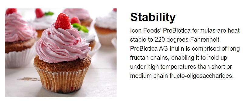 Formulate with PreBiotica AG Inulin! - Icon Foods