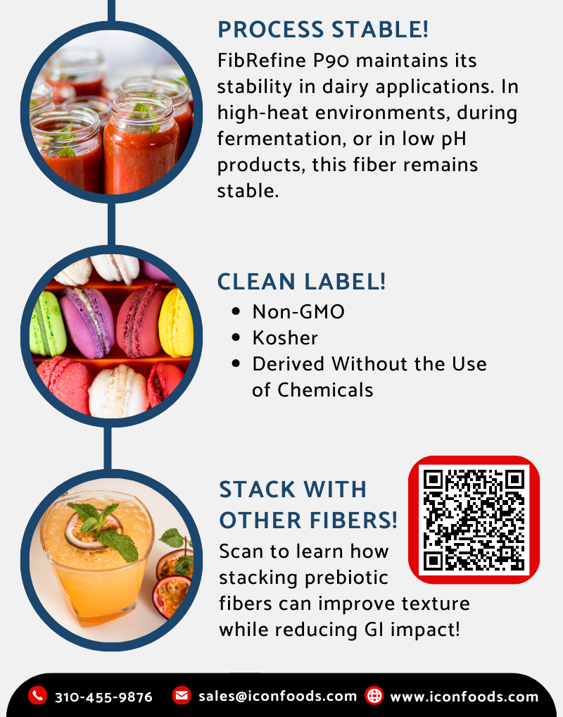 Stack Fibers For Less GI Impact! - Icon Foods