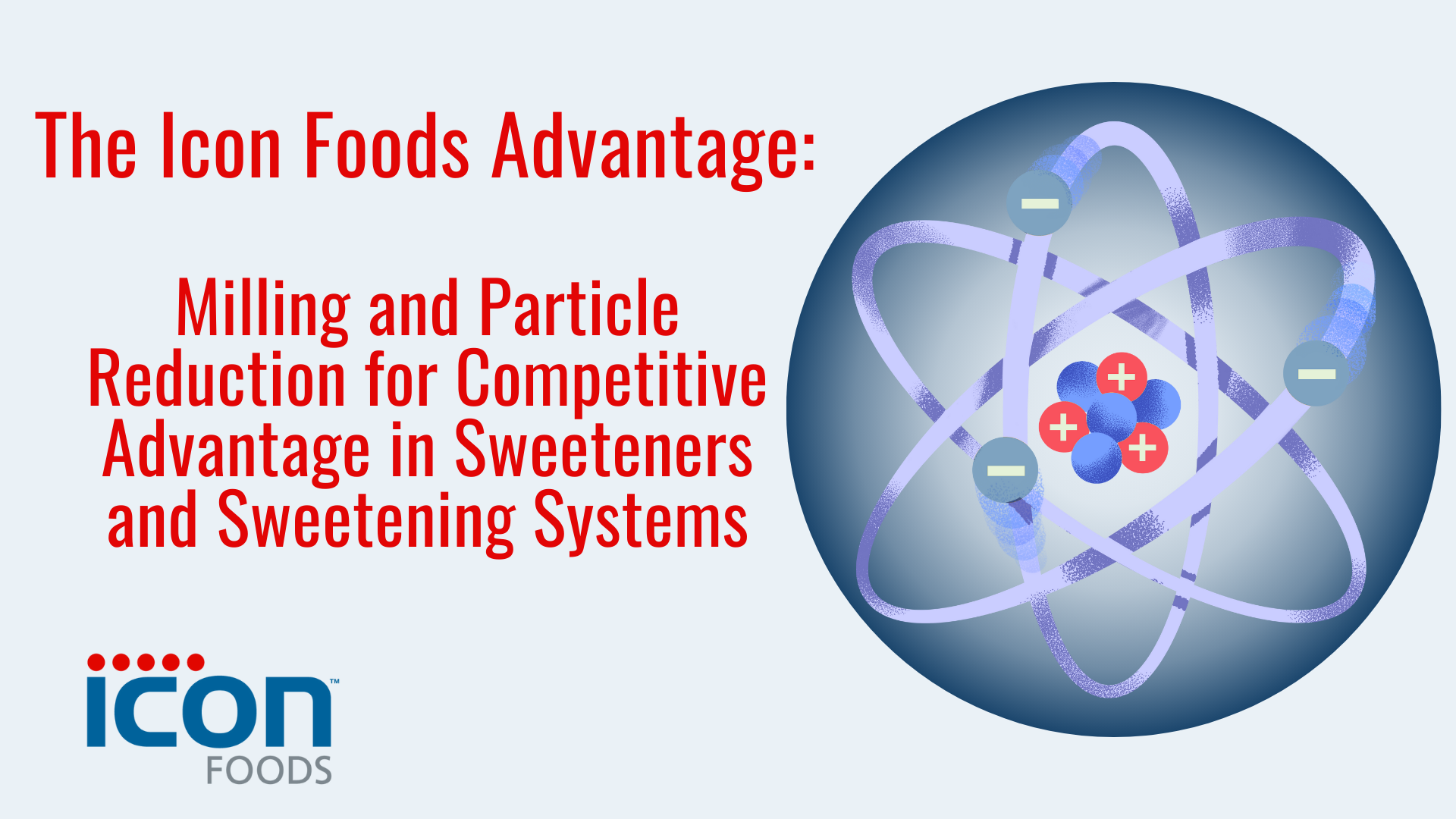 Milling and Particle Reduction in Sweetening Systems - Icon Foods