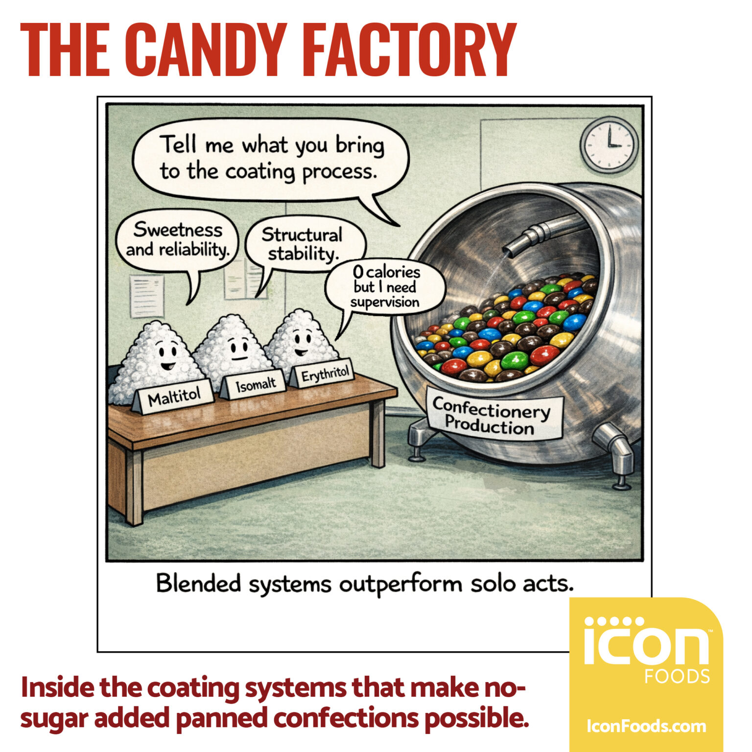 Panned Confections Without the Sugar Hangover - Icon Foods